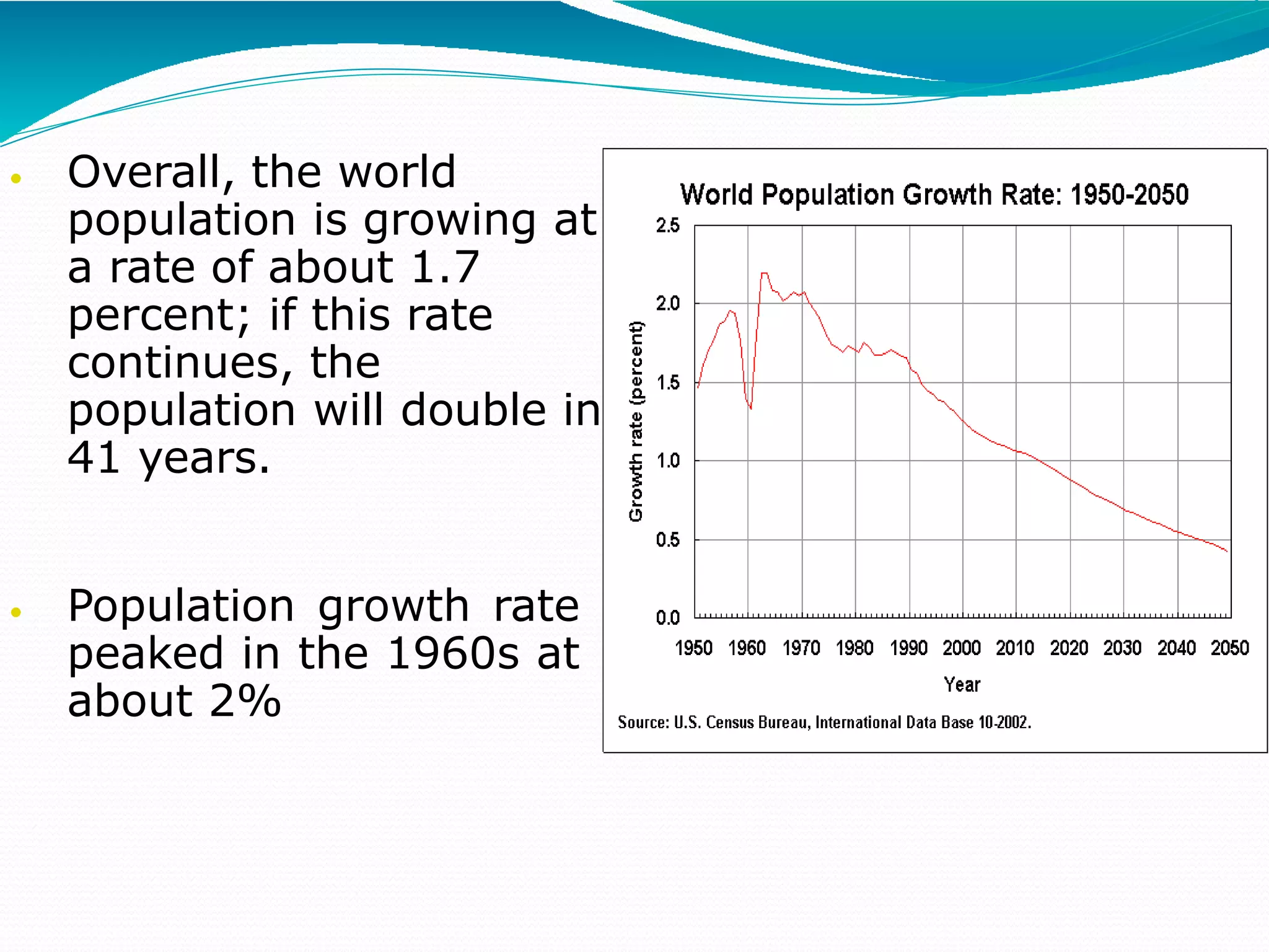 impact of population explosion on environment | PPTX