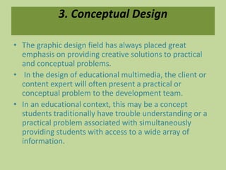 Role of visuals and graphics in communication | PPTX