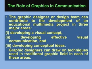Role of visuals and graphics in communication | PPTX