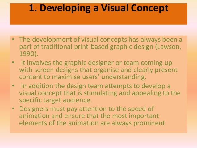 Role of visuals and graphics in communication