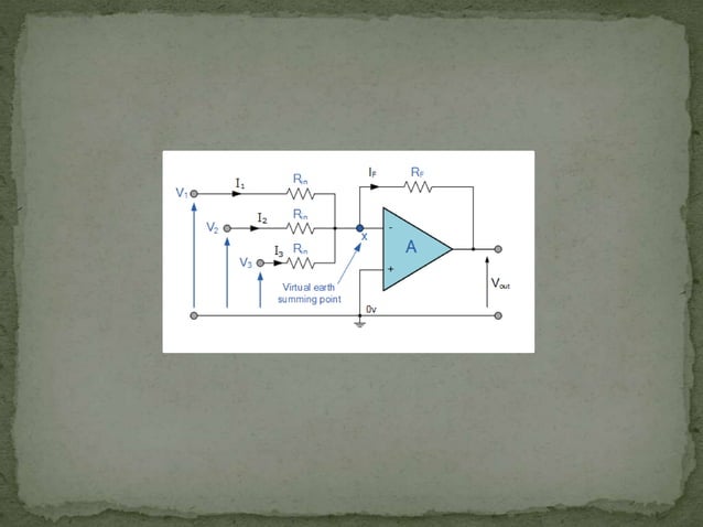 SUMMING AMPLIFIER | PPTX | Computer Networking | Computing