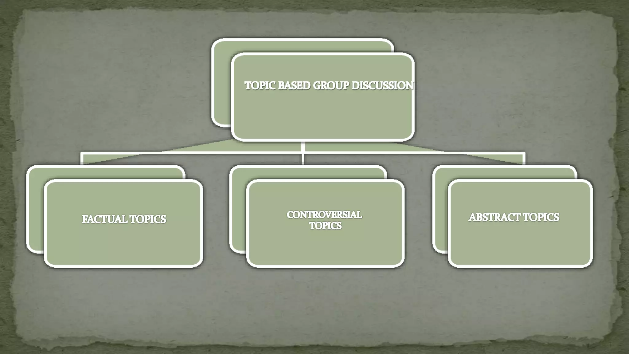 Ashish English PPT.pptx