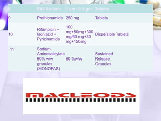 Pharmaceutical training ppt (Macloed's) | PPTX