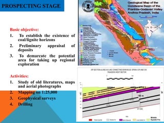 Ashish kumar pal coal exploration1 | PPTX