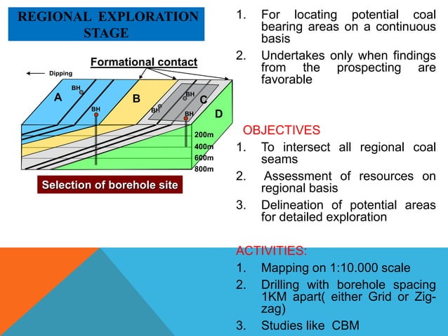 Ashish kumar pal coal exploration1 | PPTX