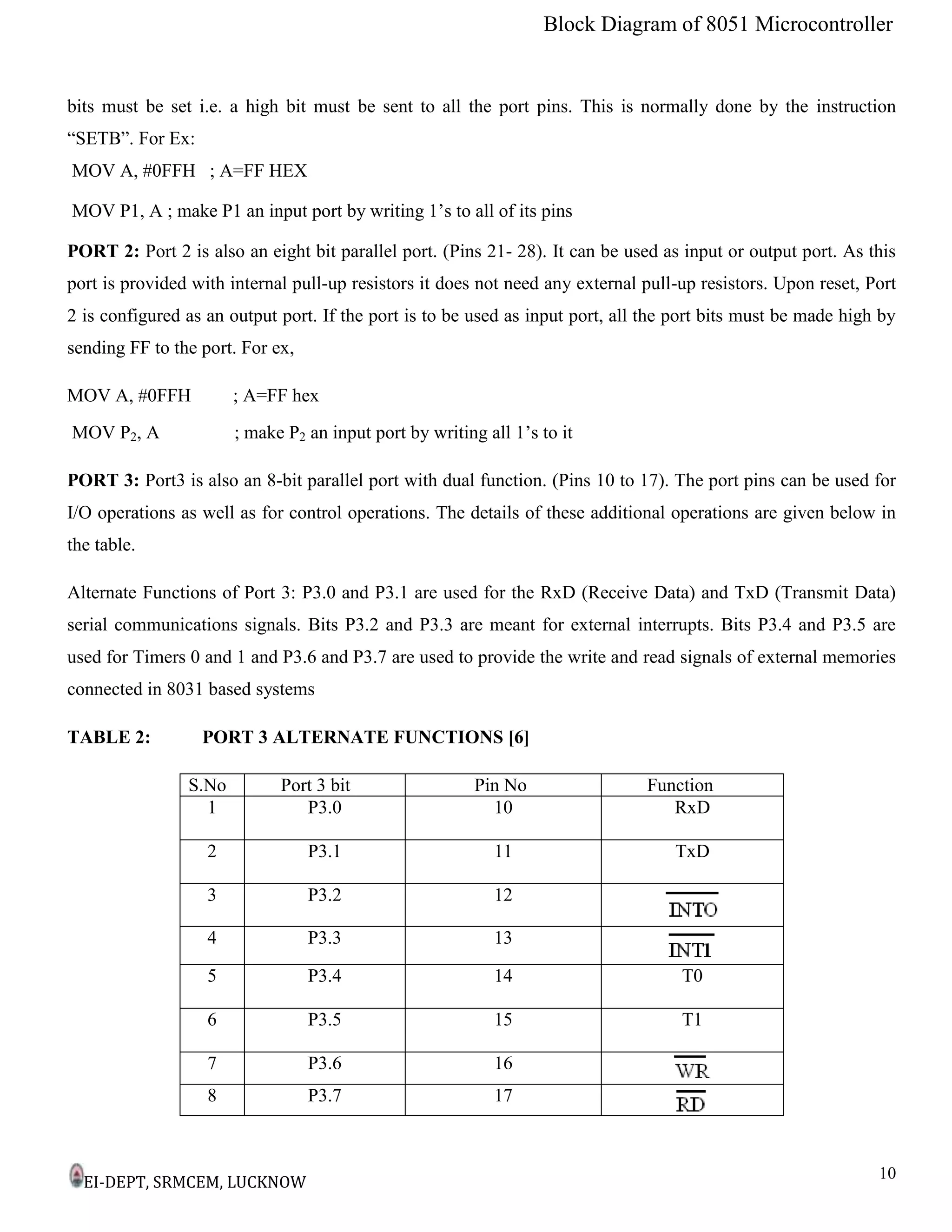 Ashish microcontroller 8051 | PDF