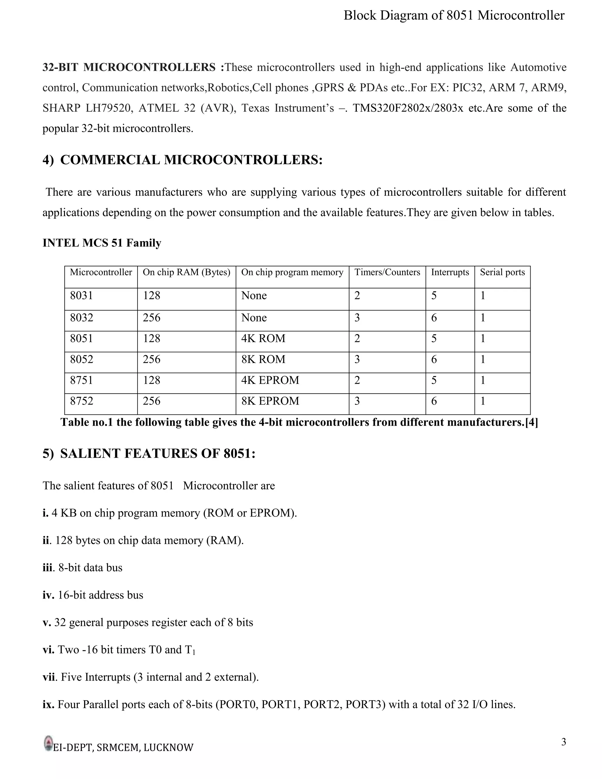 Ashish microcontroller 8051 | PDF