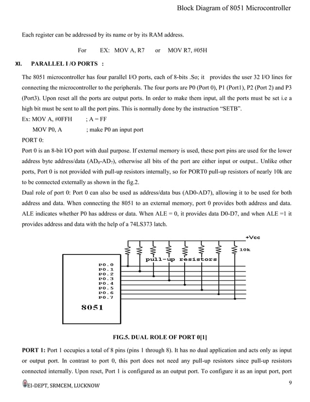 Ashish microcontroller 8051 | PDF