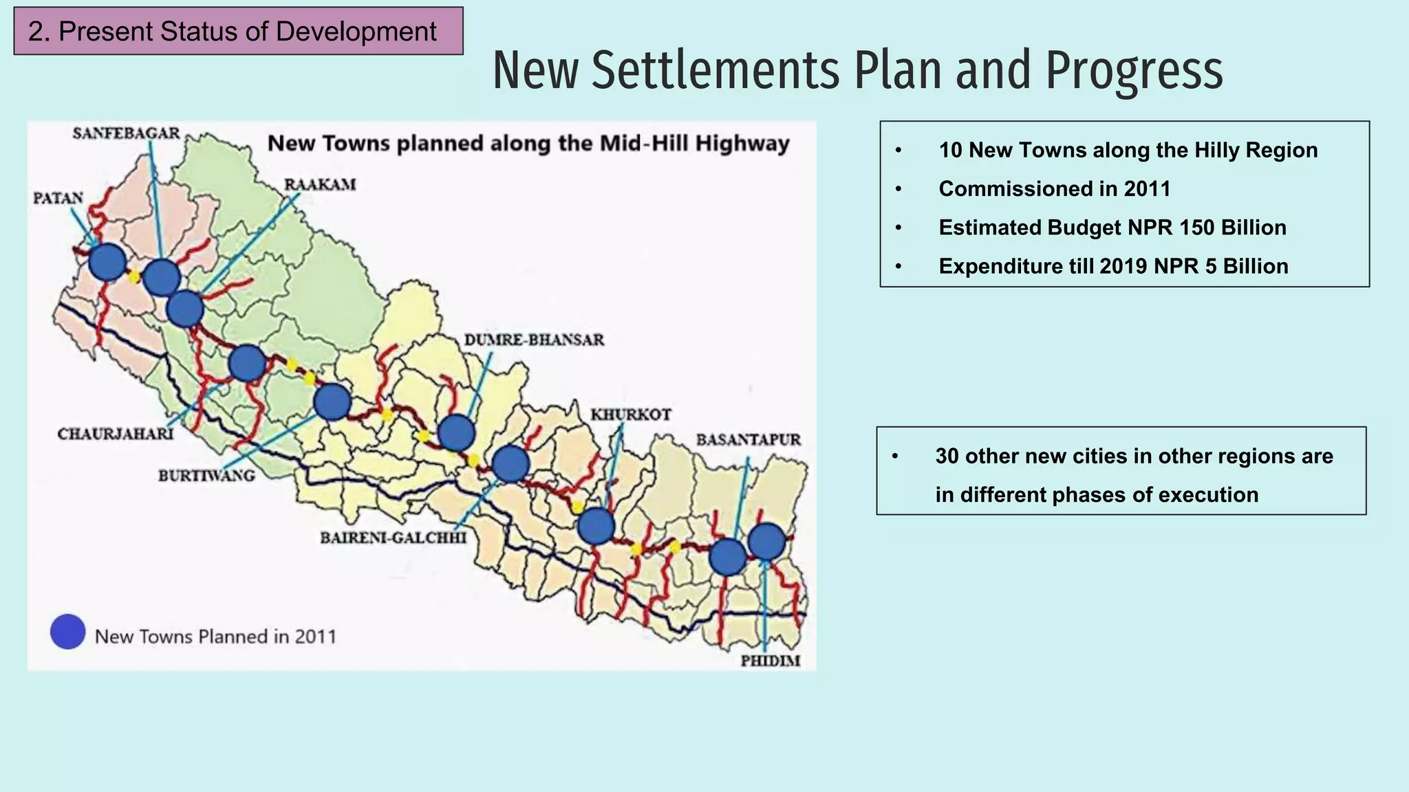 Regional Planning in Nepal: Prospects and Challenges | PPTX