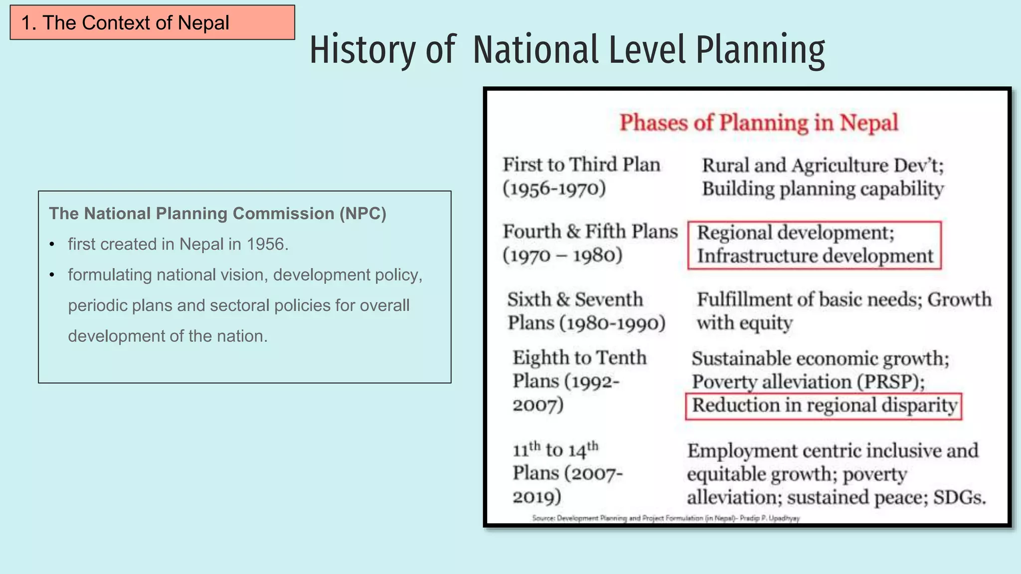 Regional Planning in Nepal: Prospects and Challenges | PPTX
