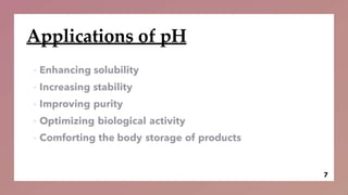 Ashish Mishra ppt.pptx