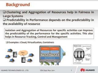 Ashish pandey huawei osi_days2011_cgroups_understanding_better | PPTX