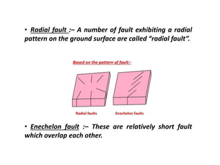Geometry of fault | PPTX