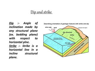 Geometry of fault | PPTX