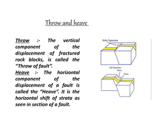 Geometry of fault | PPTX | Geology | Science