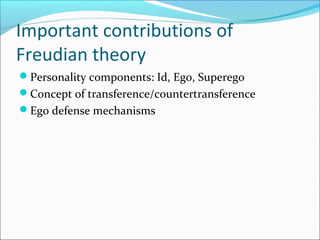 Ashish Dadheech ppt | PPT