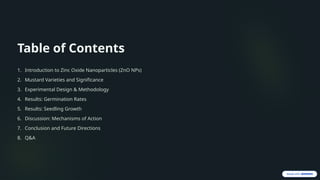 Ashish ppt pptx on nanoparticles of the seeds | PPT