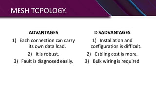 NETWORK TOPOLOGY | PPT