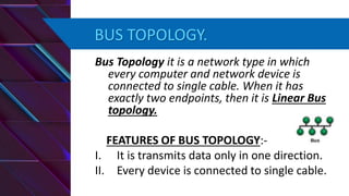 NETWORK TOPOLOGY | PPT