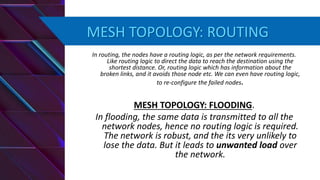 NETWORK TOPOLOGY | PPT