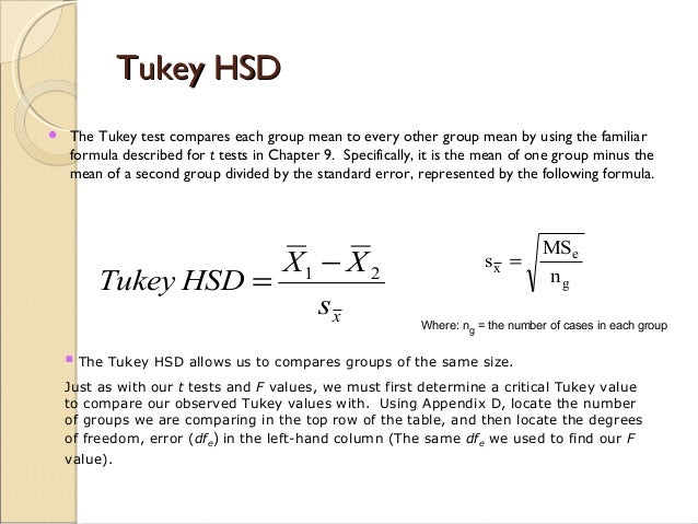 Ashish Dadheech PRESENT TOPIC NURSING RESEARCH