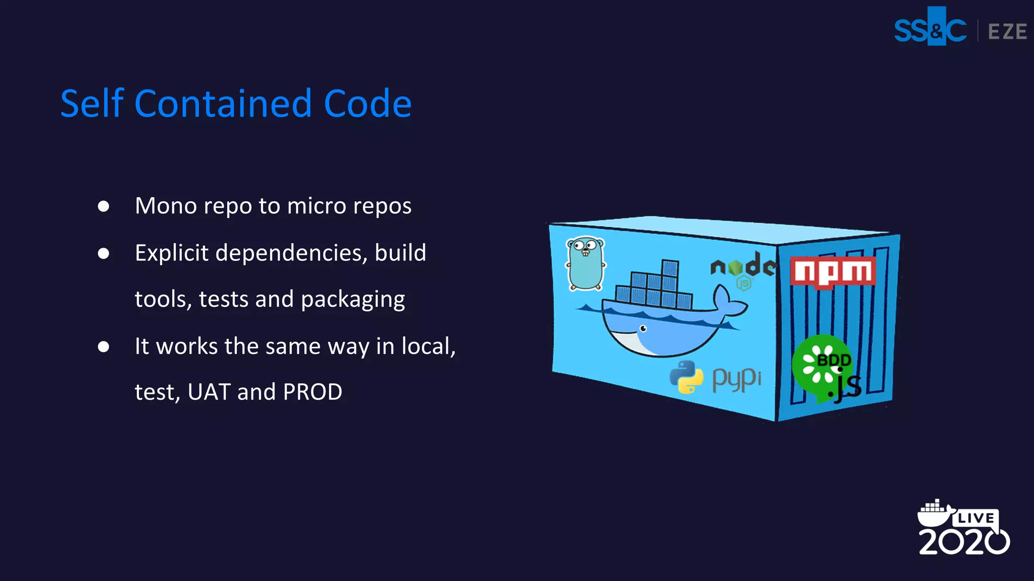 Monolithic To Microservices Docker Sdlc On Steroids Ppt