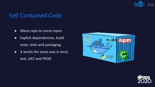 Monolithic to Microservices + Docker = SDLC on Steroids! | PPT