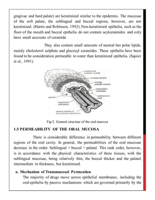 Development And Evaluation Of Buccal Drug Delivery System For Anti ...