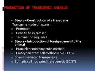 Transgenic animals by Ashish | PPTX | Infertility | Reproductive Health