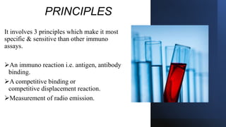 Radioimmunoassay.pptx