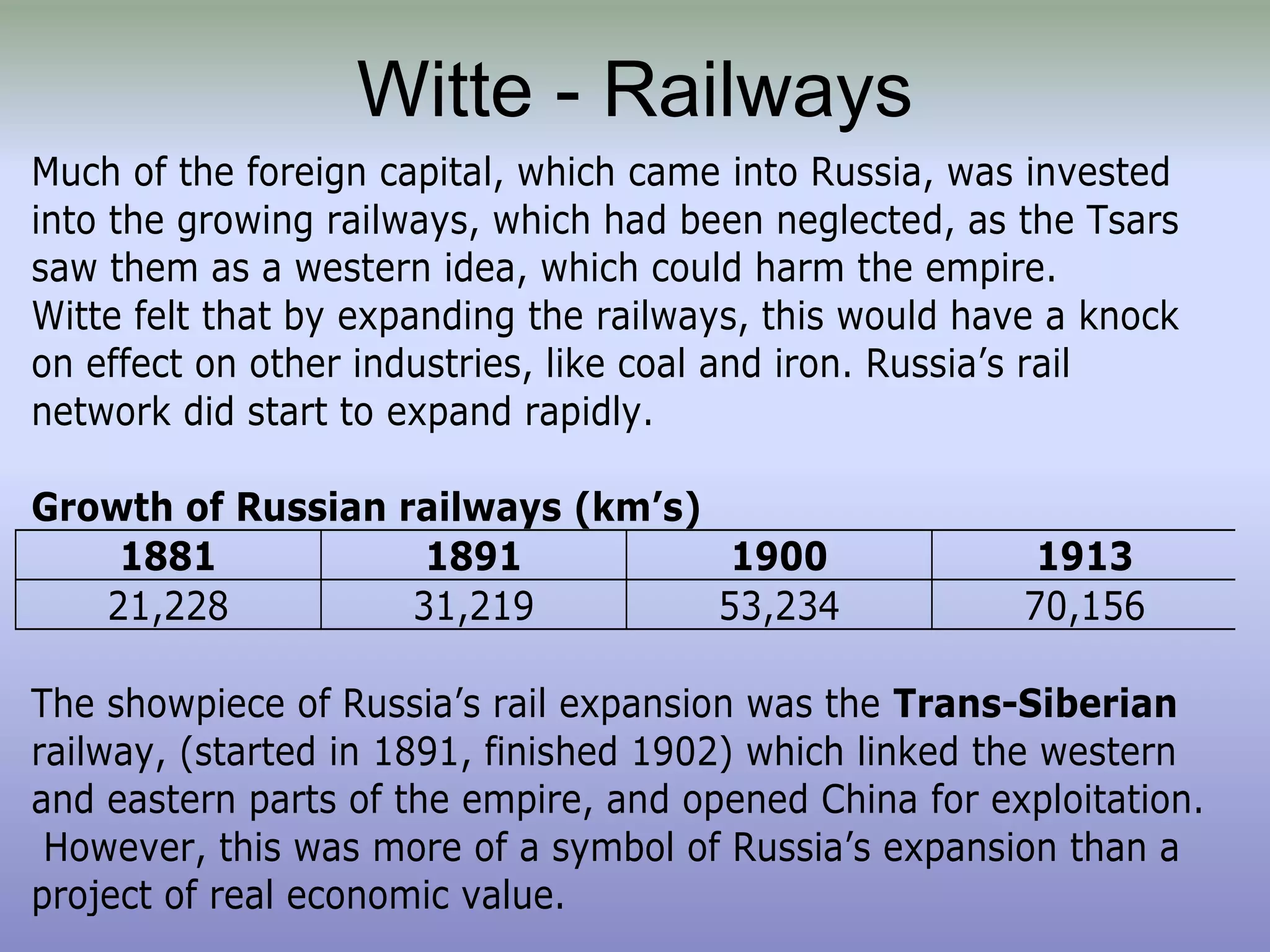 AS History - Industrialisation Under Alex III and Witte | PPT