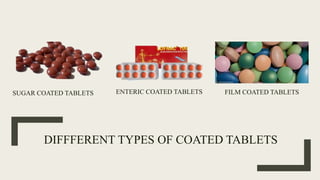 Different Dosage forms and their identification techniques | PPTX