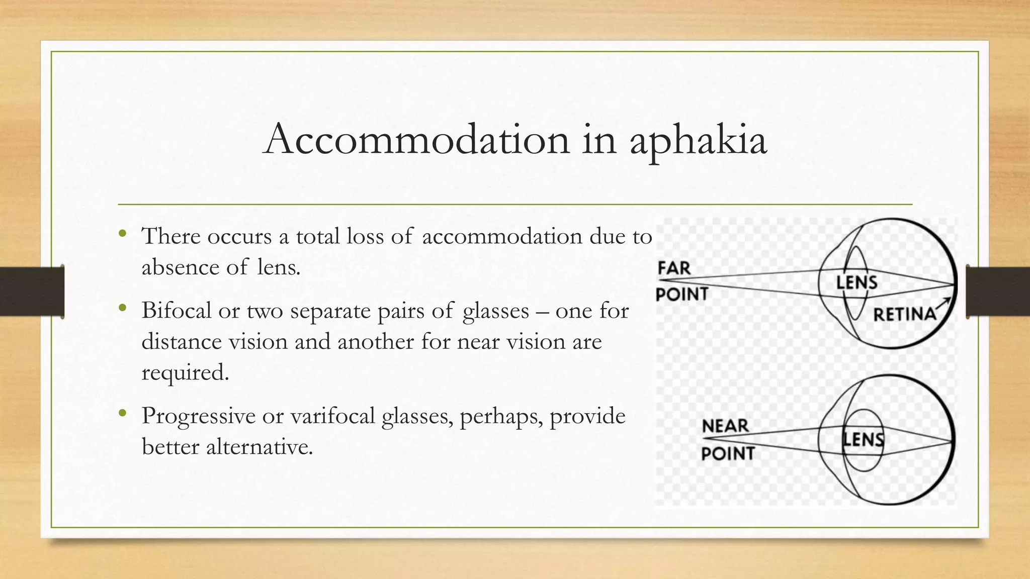 Aphakia - Ashith Tripathi | PPTX