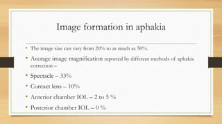 Aphakia - Ashith Tripathi | PPTX