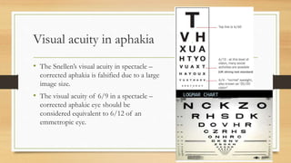 Aphakia - Ashith Tripathi | PPTX