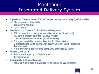 Moving Toward an Accountable Care Organization | PPT