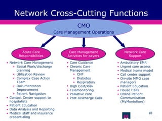 Moving Toward an Accountable Care Organization | PPT