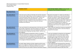Ashleigh darlington final major project production diary wb 18.02.13
