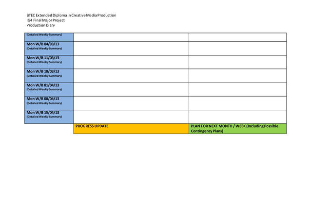 Ashleigh darlington final major project production diary wb 28.01.13 | Media Industry | Industries