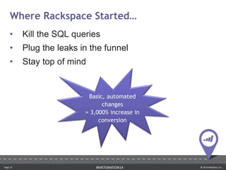 Case Study: Rackspace - Ashleigh Davis | PPT