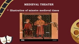 Roman Theater and Medieval Theater in Grade 9.pptx