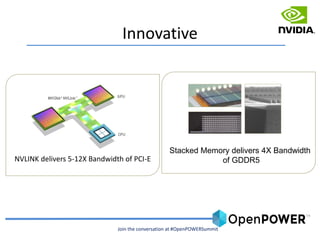 NVIDIA Tesla Accelerated Computing Platform for IBM Power | PDF