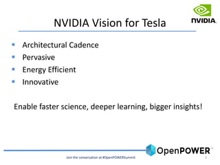 NVIDIA Tesla Accelerated Computing Platform for IBM Power | PDF