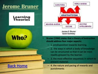 Ashley ankrom theory | PPTX