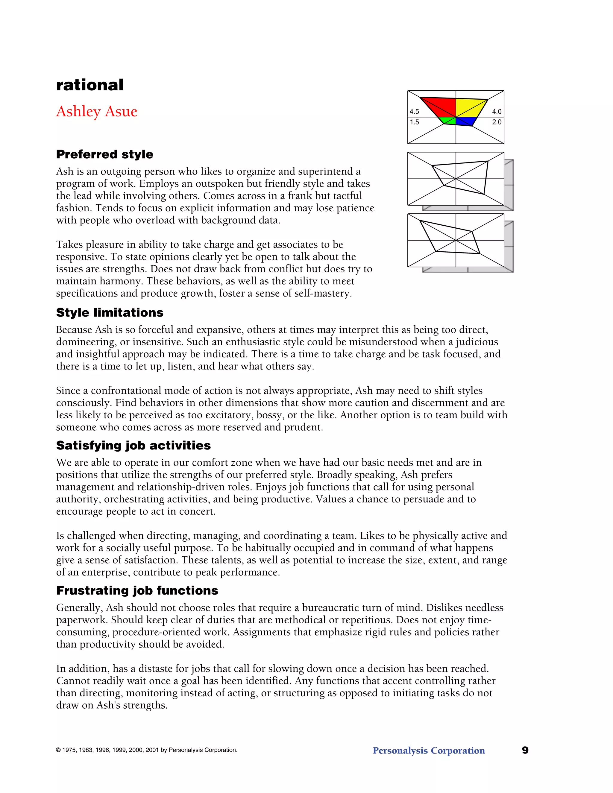 Ashley Asue Personalysis Report | PDF