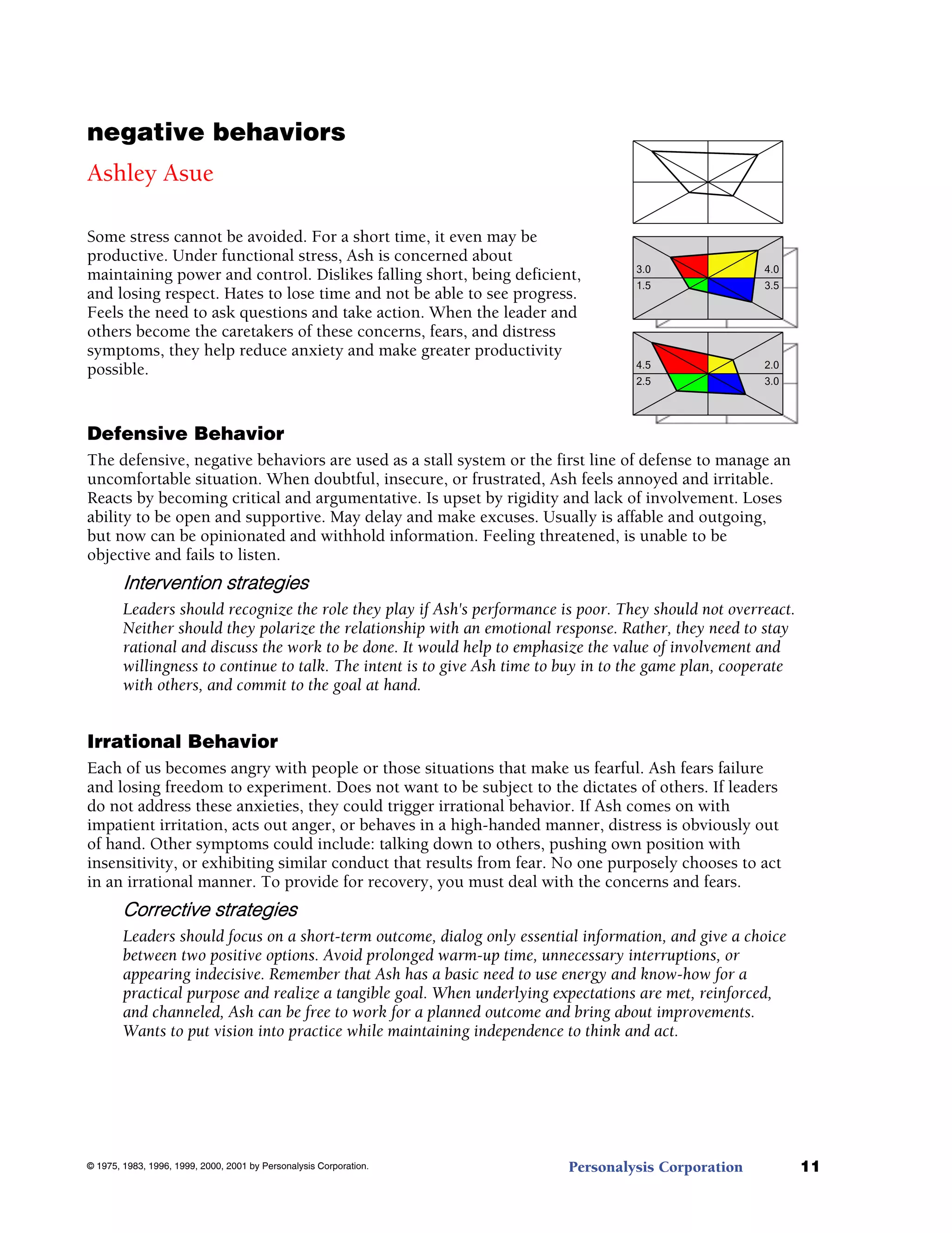Ashley Asue Personalysis Report | PDF