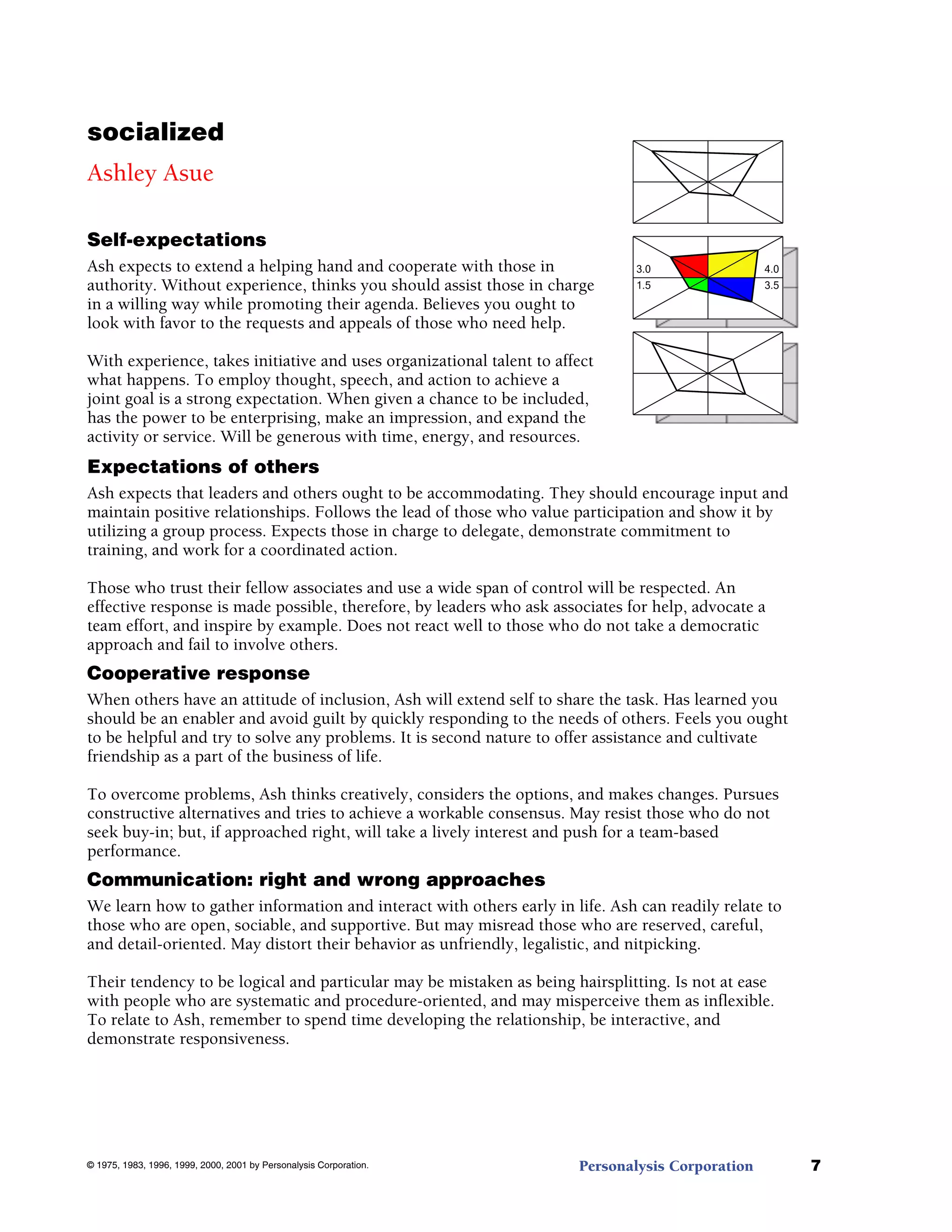 Ashley Asue Personalysis Report | PDF