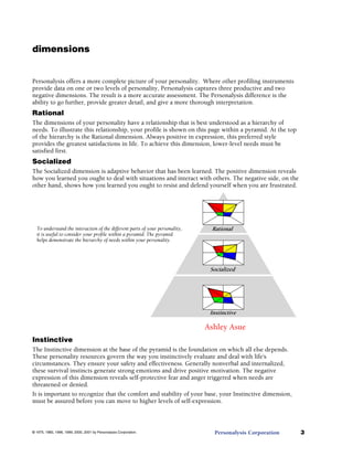 Ashley Asue Personalysis Report | PDF