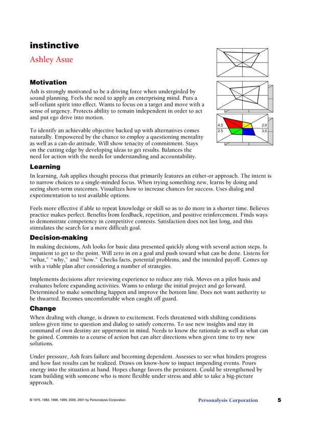 Ashley Asue Personalysis Report | PDF