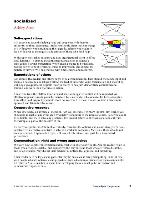 Ashley Asue Personalysis Report | PDF